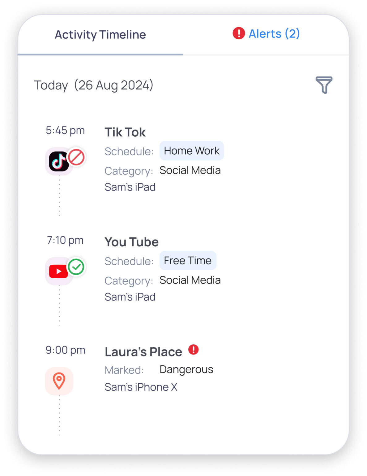 The Impact of Excessive Screen Time on Kids’ Health | Mobicip