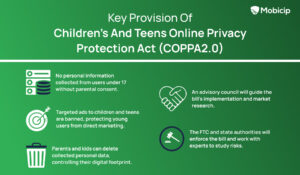 Safeguard Children Online: New Senate Bills Explained | Mobicip