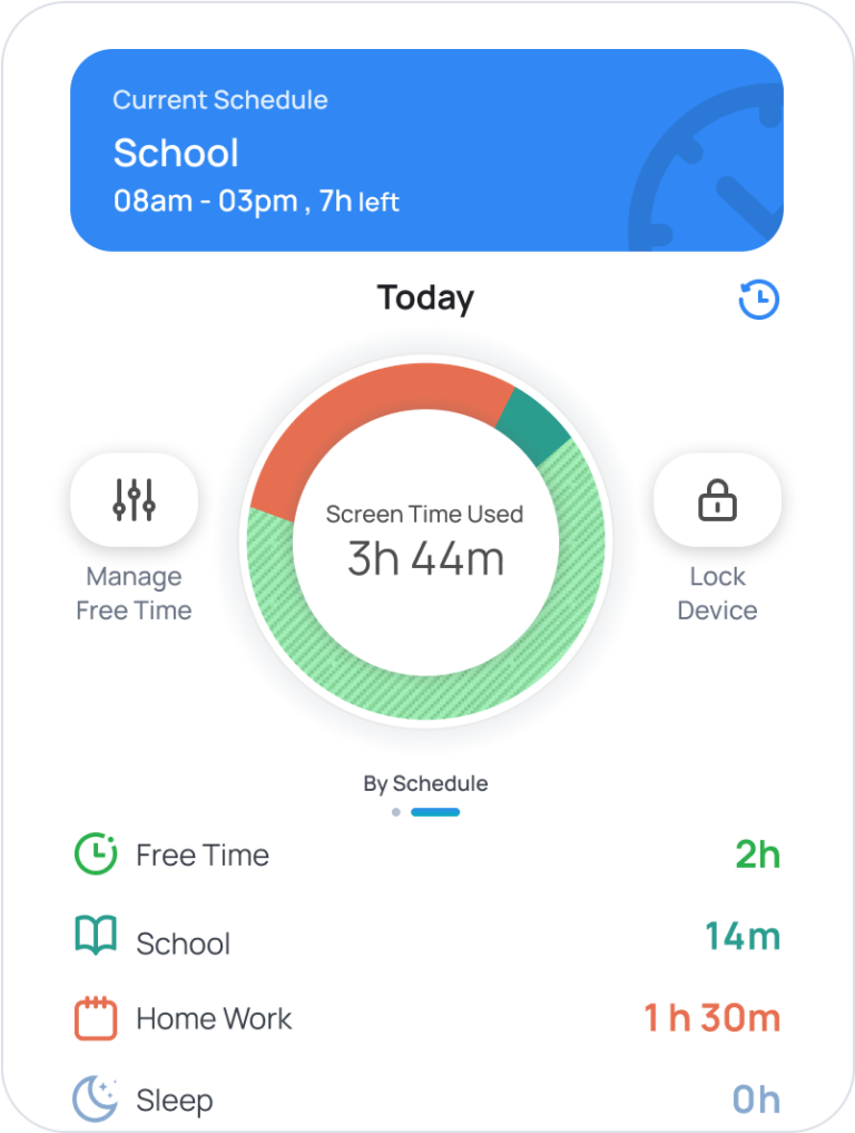 Screen Time vs. Green Time: Balancing Digital and Outdoor Activities for Kids - Screen Time vs ...