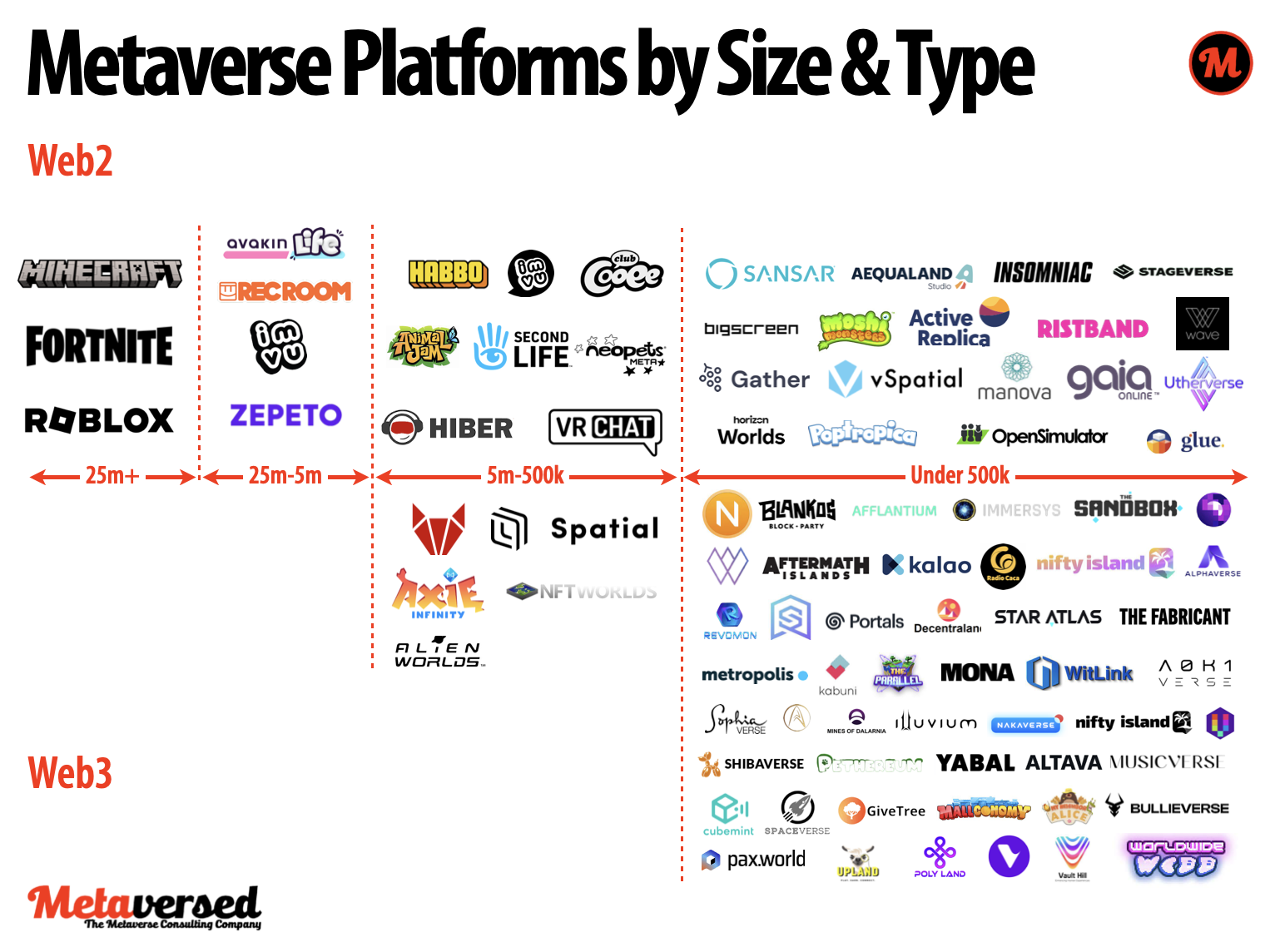 Parental Controls for the Metaverse: Protecting Your Kids in Virtual ...